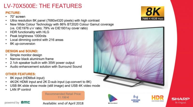Sharp AQUOS 8K, uma TV 8K que custa 11 mil euros | TargetHD.net