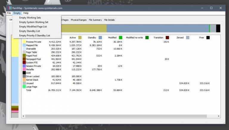 RAMMap, app da Microsoft que mostra a sua RAM em detalhes | TargetHD.net