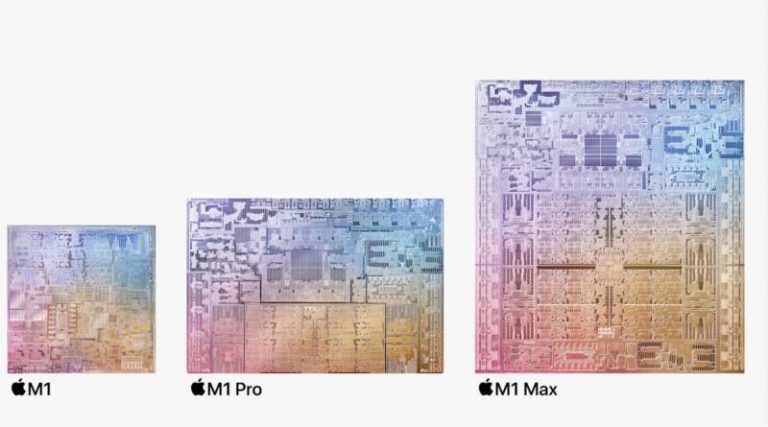 M1 Pro e M1 Max, os novos processadores da Apple | TargetHD.net