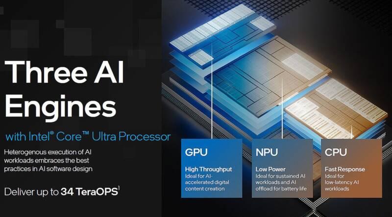 Por que precisamos de uma NPU no PC se a IA funciona com a CPU e a GPU ...