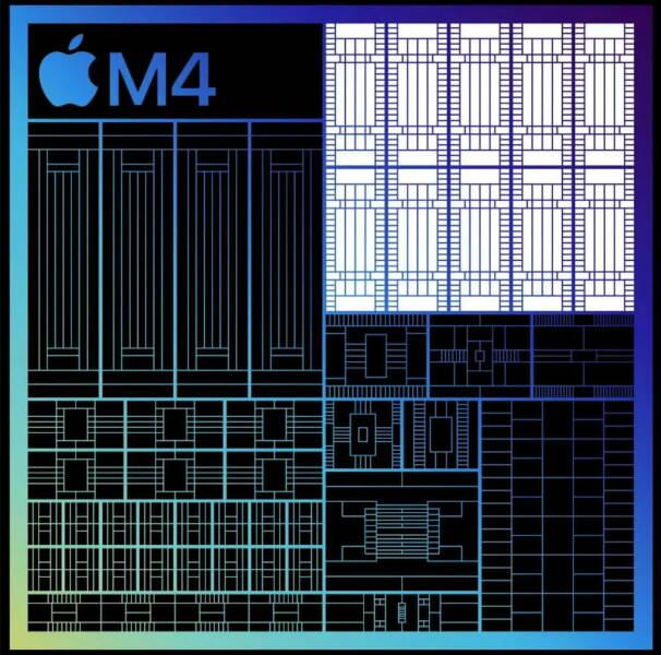 O que a Apple não contou sobre o SoC M4 | TargetHD.net